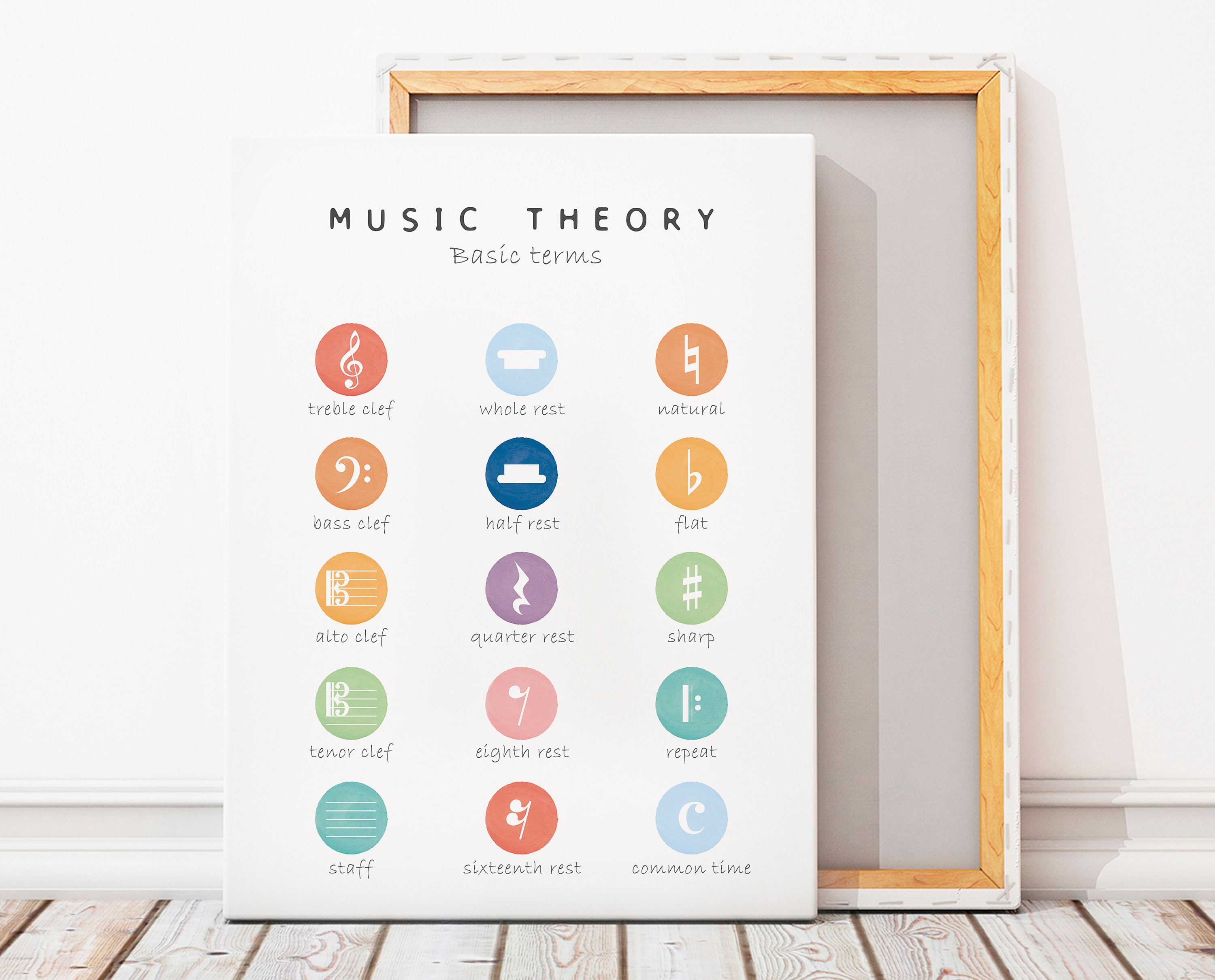 Music Theory Poster, Educational Poster, Music Symbols, Homeschool ...