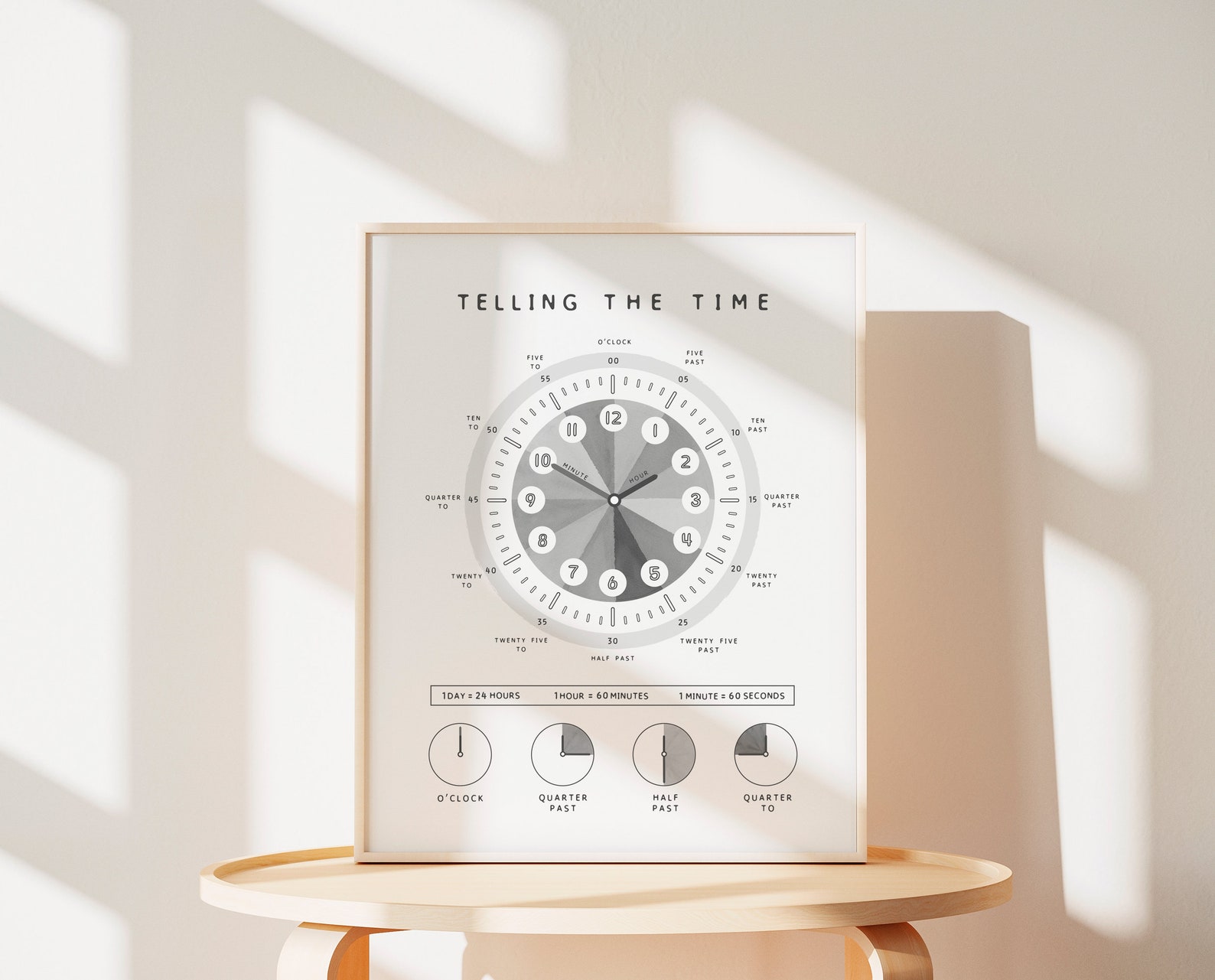Telling the Time Poster Time Printables Neutral Playroom - Etsy