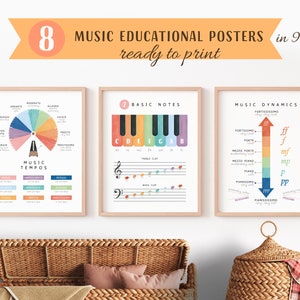 Music Educational Posters, Piano Theory Posters, Notes Values, Music ...