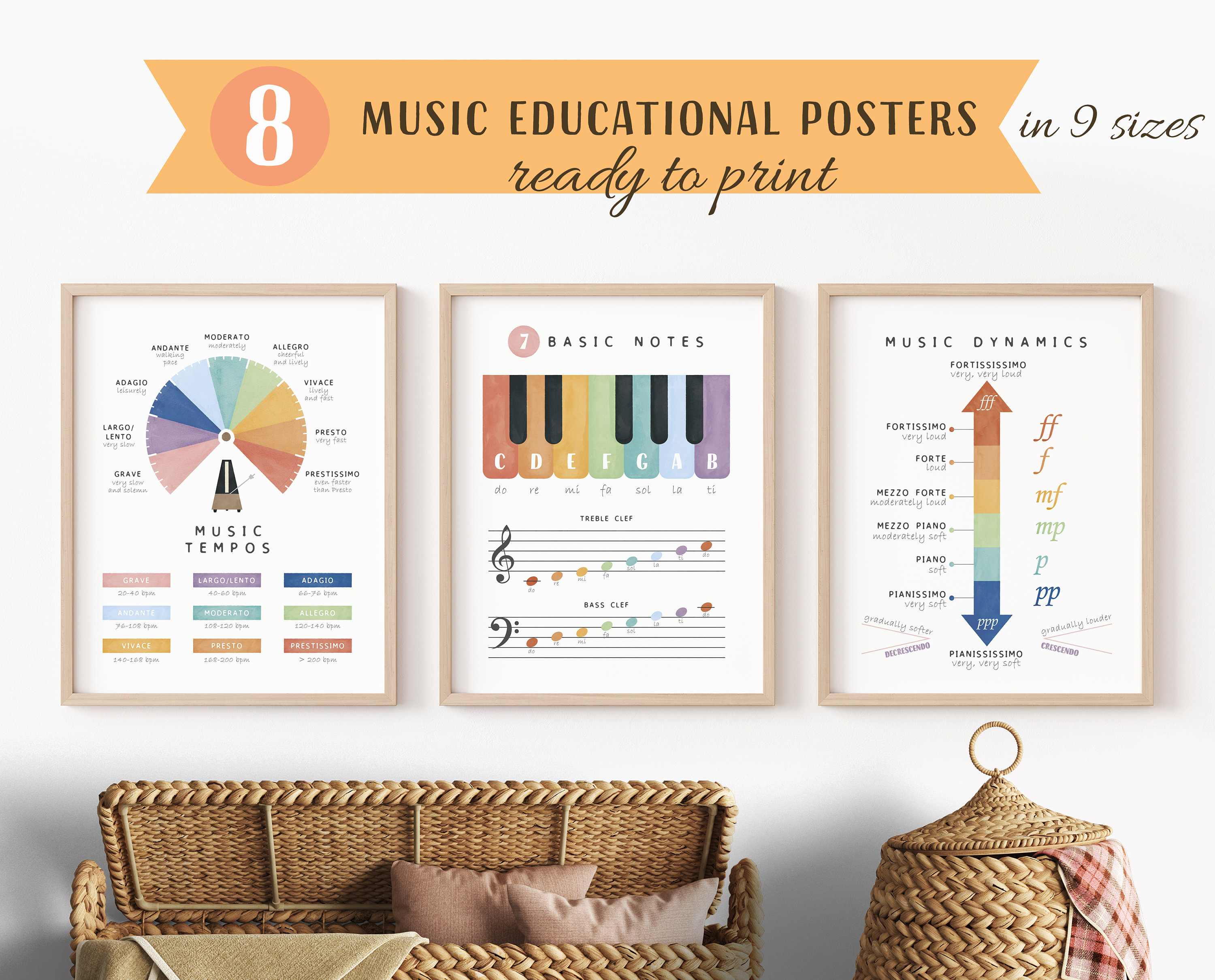 Music Educational Posters, Piano Theory Posters, Notes Values, Music ...