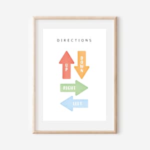 Directions Poster, Homeschool Education Poster, Rainbow Playroom Decor ...
