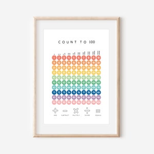 Count to 100, Numbers Poster, Educational Print, Homeschool Decor ...