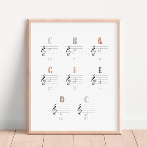 Set of 8 Music Educational Posters, Music Theory Posters, Montessori ...
