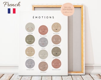 DAYS of the WEEK Poster JOURS De La Semaine French Educational Poster ...