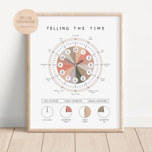 Telling the Time Poster, Time Printables, Neutral Playroom Decor, Kids ...