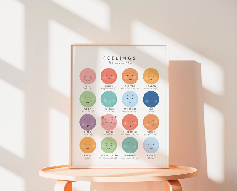 Bilingual Spanish Educational Poster Playroom Educational - Etsy