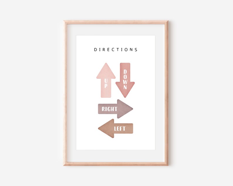 Educational Poster Directions Poster Montessori Materials - Etsy