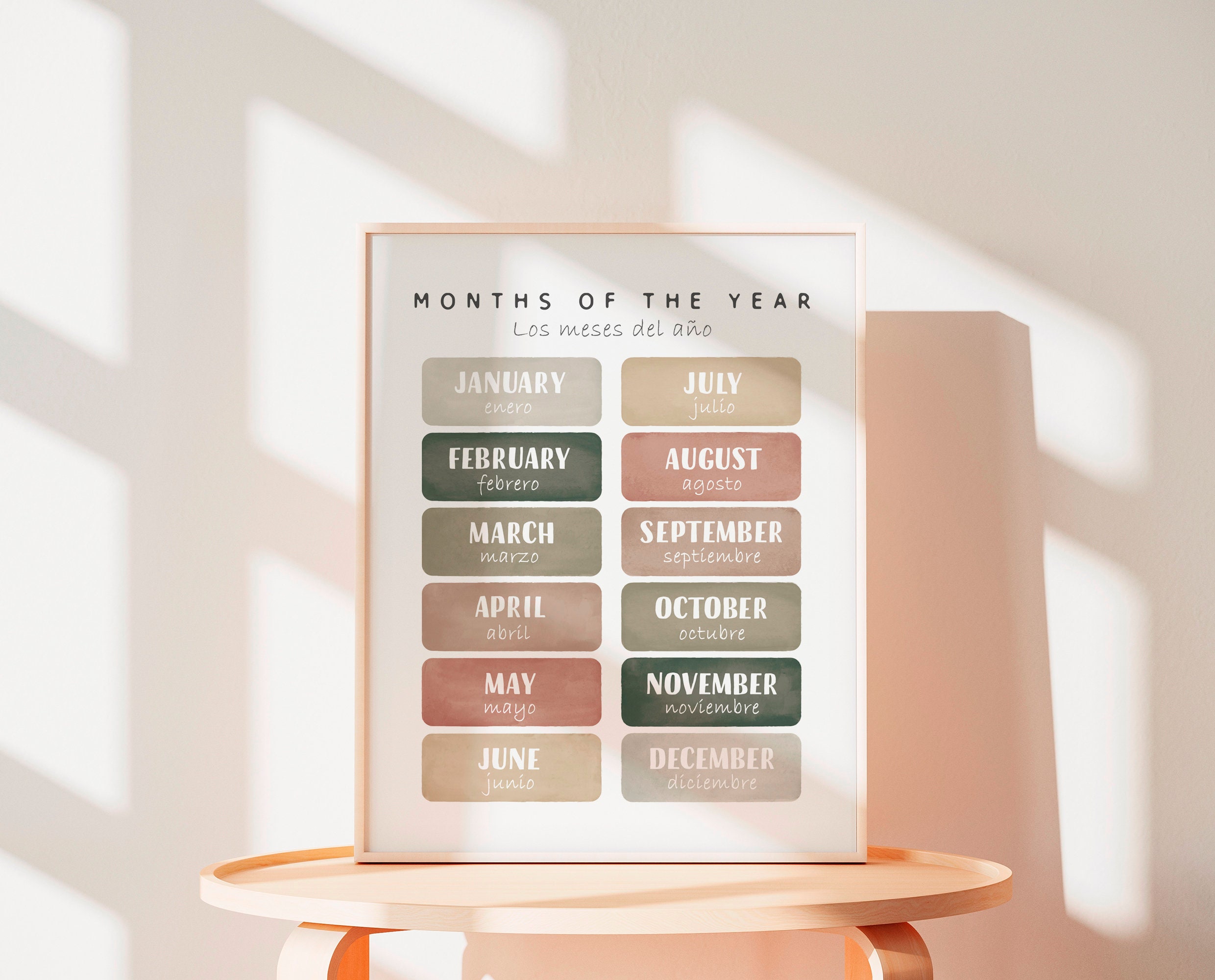 Bilingual Spanish Educational Poster, Playroom Educational Poster ...