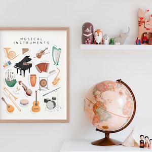 Musical Instruments Poster, Educational Poster, Homeschool Decor ...