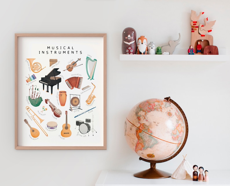 Musical Instruments Poster Educational Poster Homeschool - Etsy