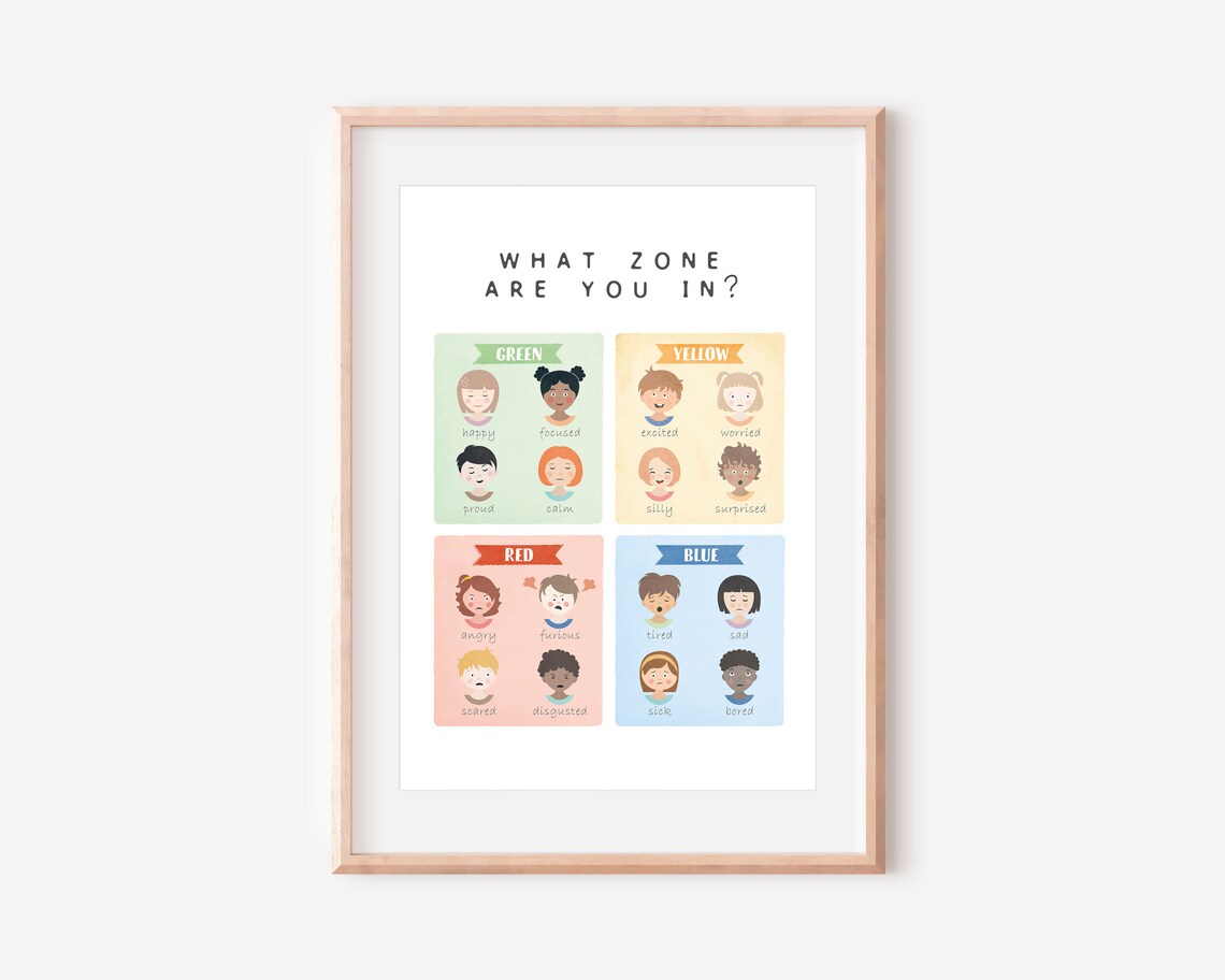 Feelings Scale Poster, Feelings Poster, Emotions Chart, Educational ...
