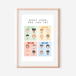 Feelings Scale Poster, Feelings Poster, Emotions Chart, Educational ...