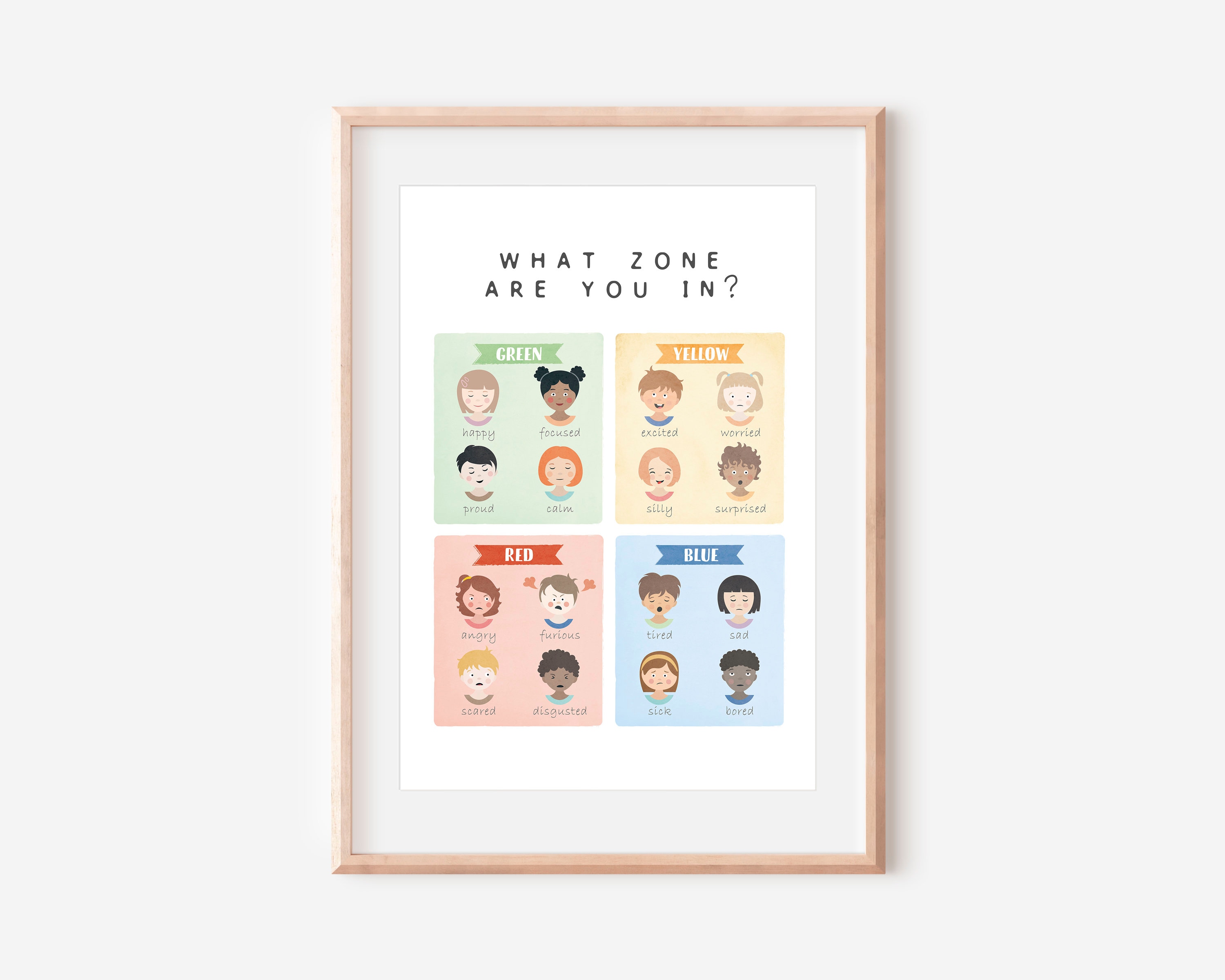 Zones of Regulation Poster, Feelings Poster, Emotions Chart ...