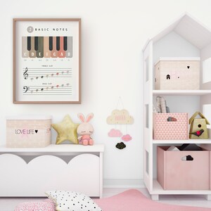 Set of 3 Music Educational Posters, Music Theory Posters, Montessori ...