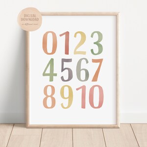 Set of 2 Educational Posters, Watercolour ABC Poster, Rainbow Numbers ...