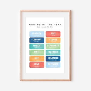 Bilingual Spanish Educational Poster, Playroom Educational Poster ...