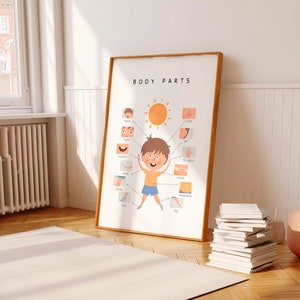 Body Parts Poster, Educational Posters, Montessori Materials, Nursery ...