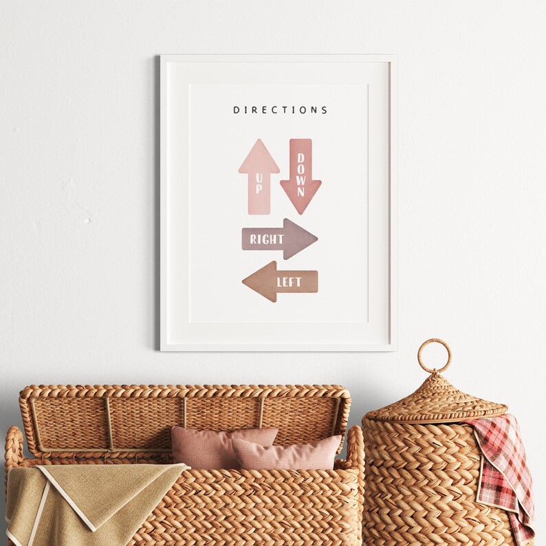 Educational Poster, Directions Poster, Montessori Materials, Neutral ...