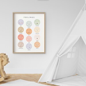 Feelings Poster, Feelings Chart, Homeschool Decor, Educational Art ...