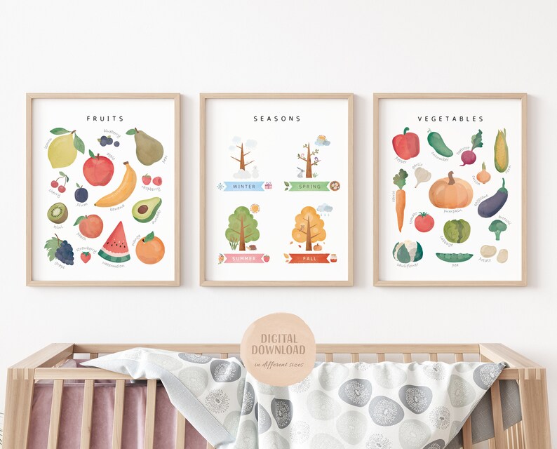 Set of 6 Educational Posters Homeschool Prints Montessori - Etsy