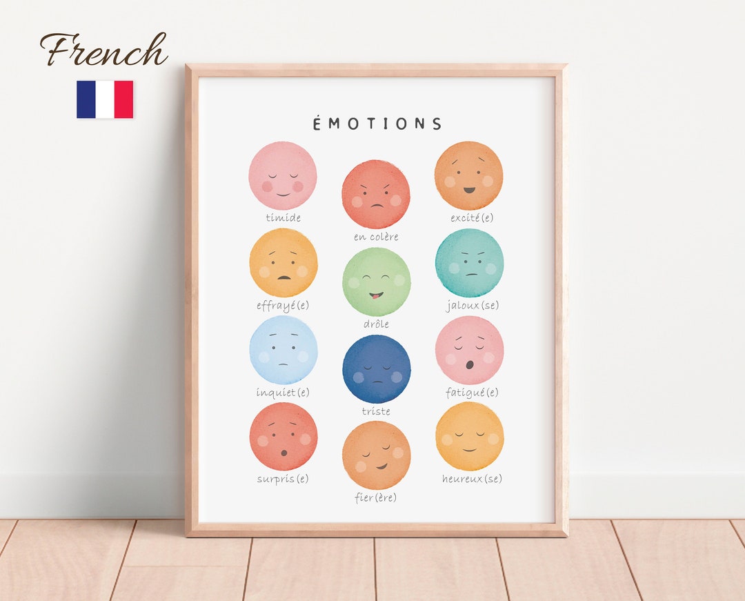 French Educational Poster, French Classroom Printables, Shapes Poster ...