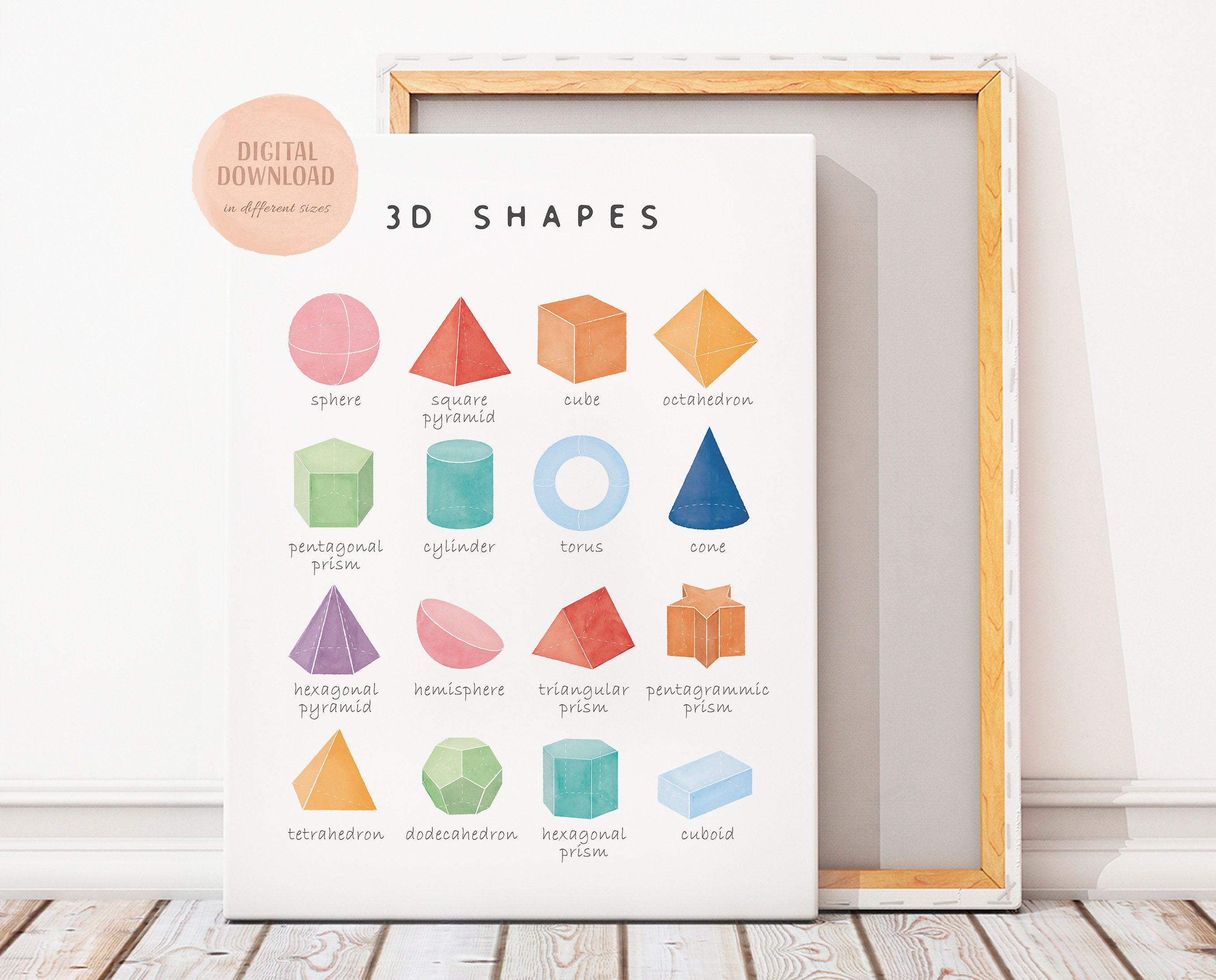 Math Set of 15 Posters, Math Classroom Decor, Multiplication Square ...