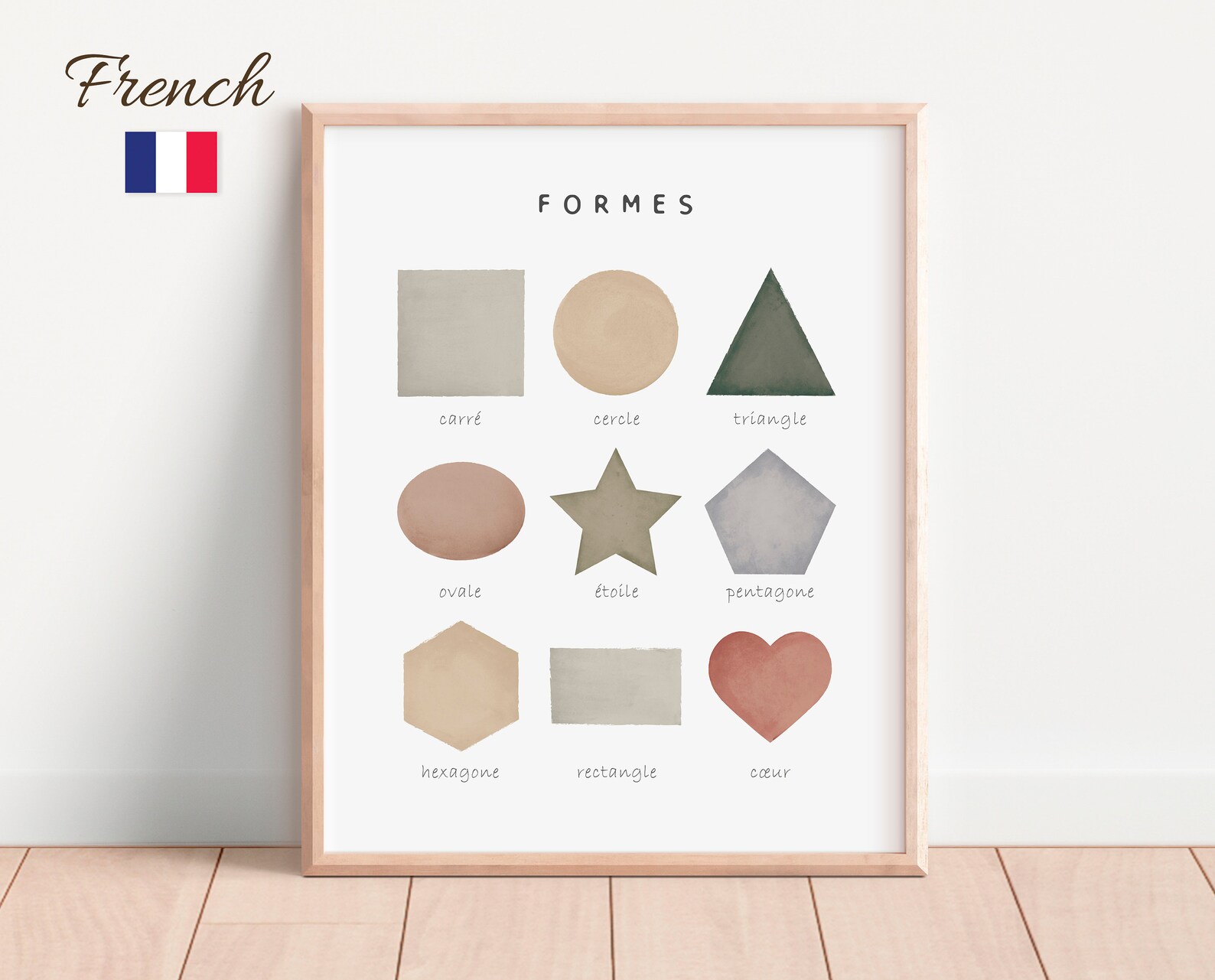 French Educational Poster, French Classroom Printables, Shapes Poster ...
