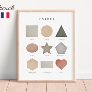French Educational Poster, French Classroom Printables, Shapes Poster ...