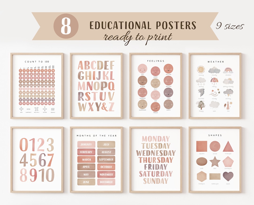 Set of 8 Educational Posters, Homeschool Prints, Montessori Classroom ...