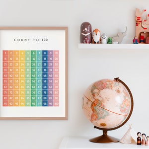 Count to 100, Numbers Poster, Educational Print, Homeschool Decor ...