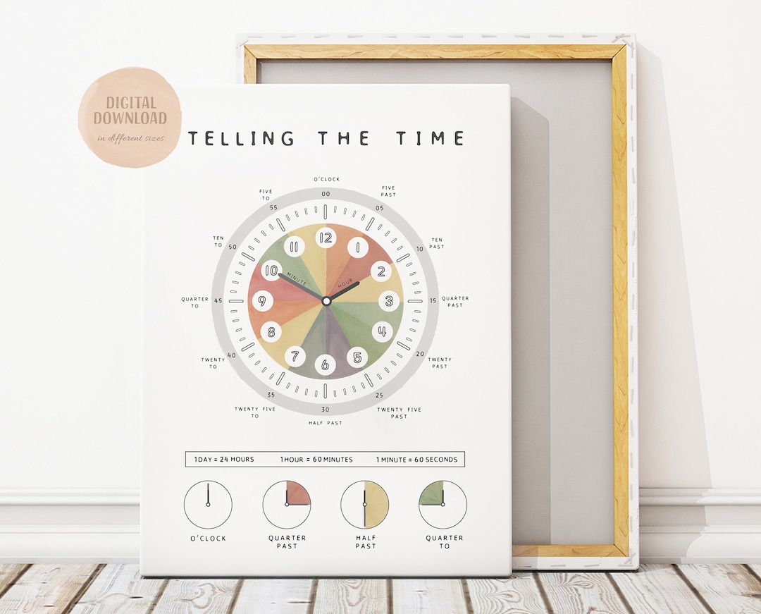 Telling the Time Poster, Time Printables, Rainbow Playroom Decor, Kids ...