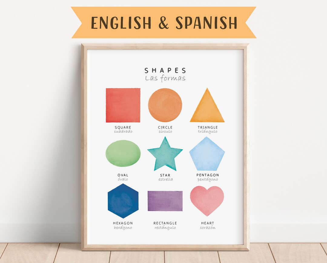 Bilingual Spanish Educational Poster, Playroom Educational Poster ...