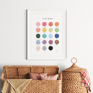 Colors Educational Poster, Montessori Poster, Learn Colors, Classroom ...
