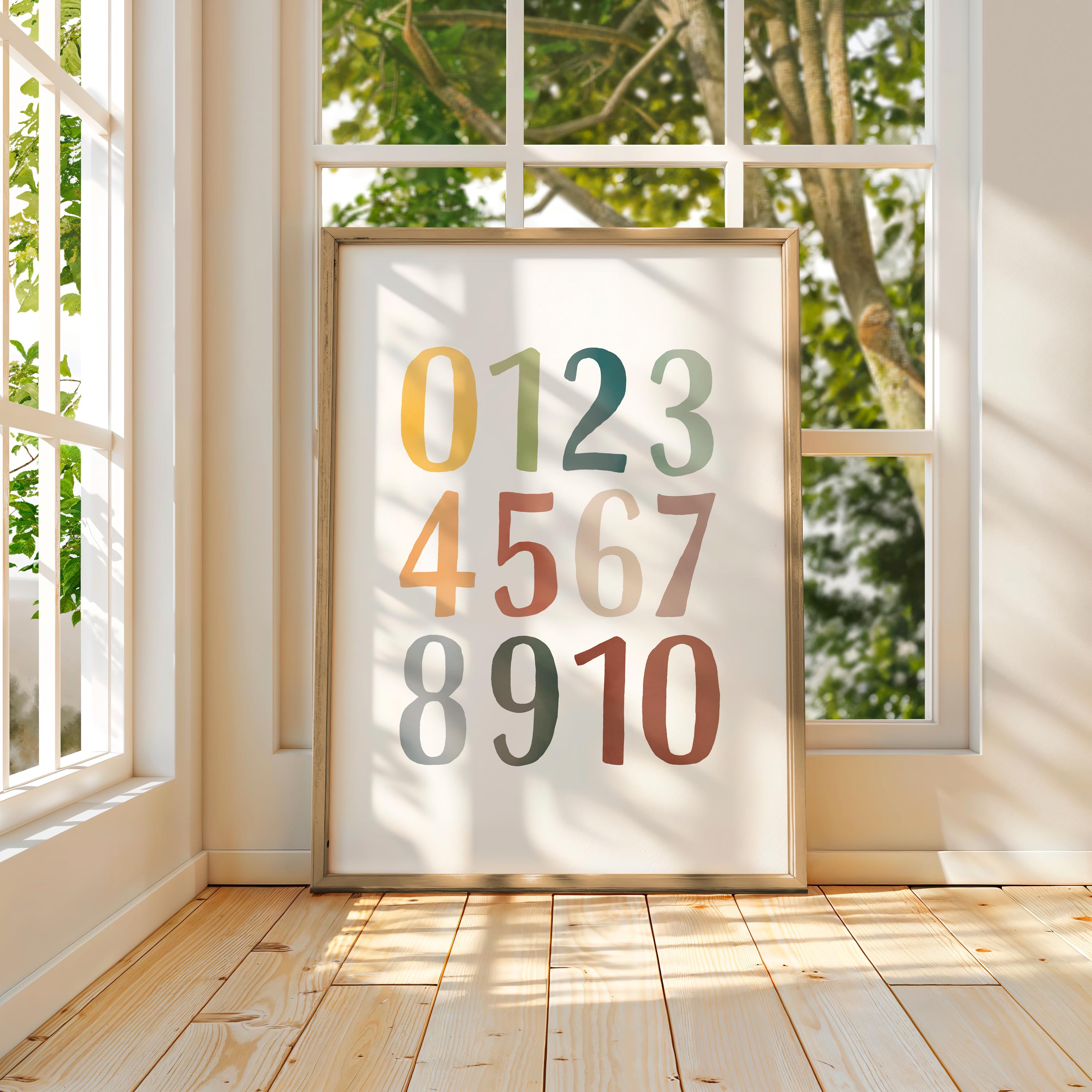 Rainbow Alphabet and Numbers, Homeschool Posters, Watercolor ABC Poster ...