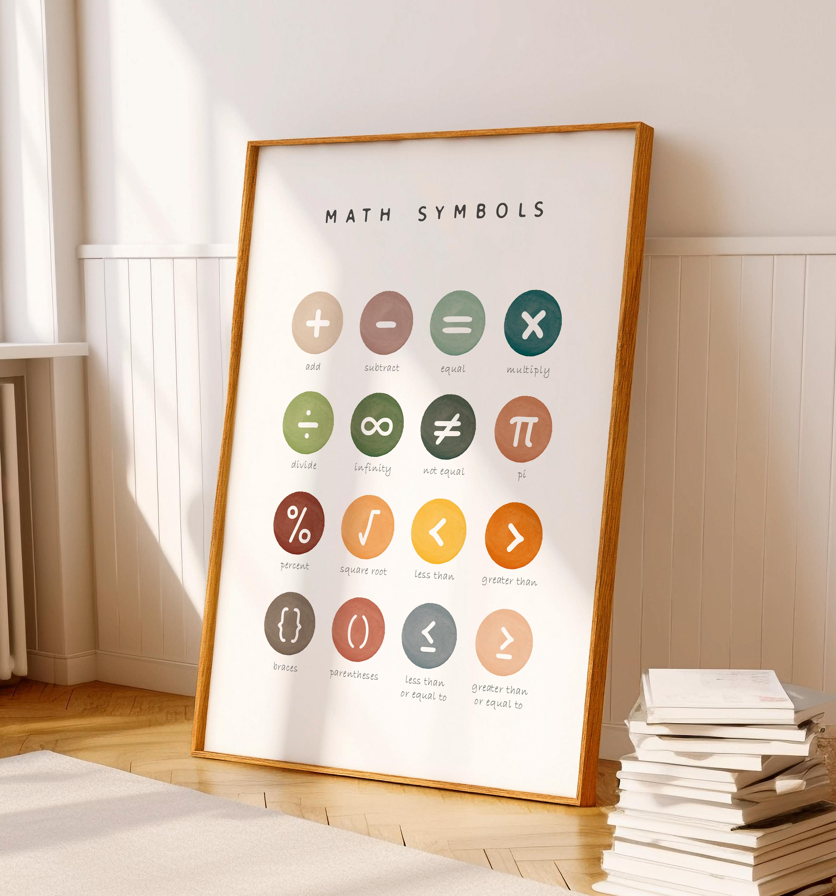 Math Symbols Poster, Montessori Learning Print, Rainbow Classroom Decor ...