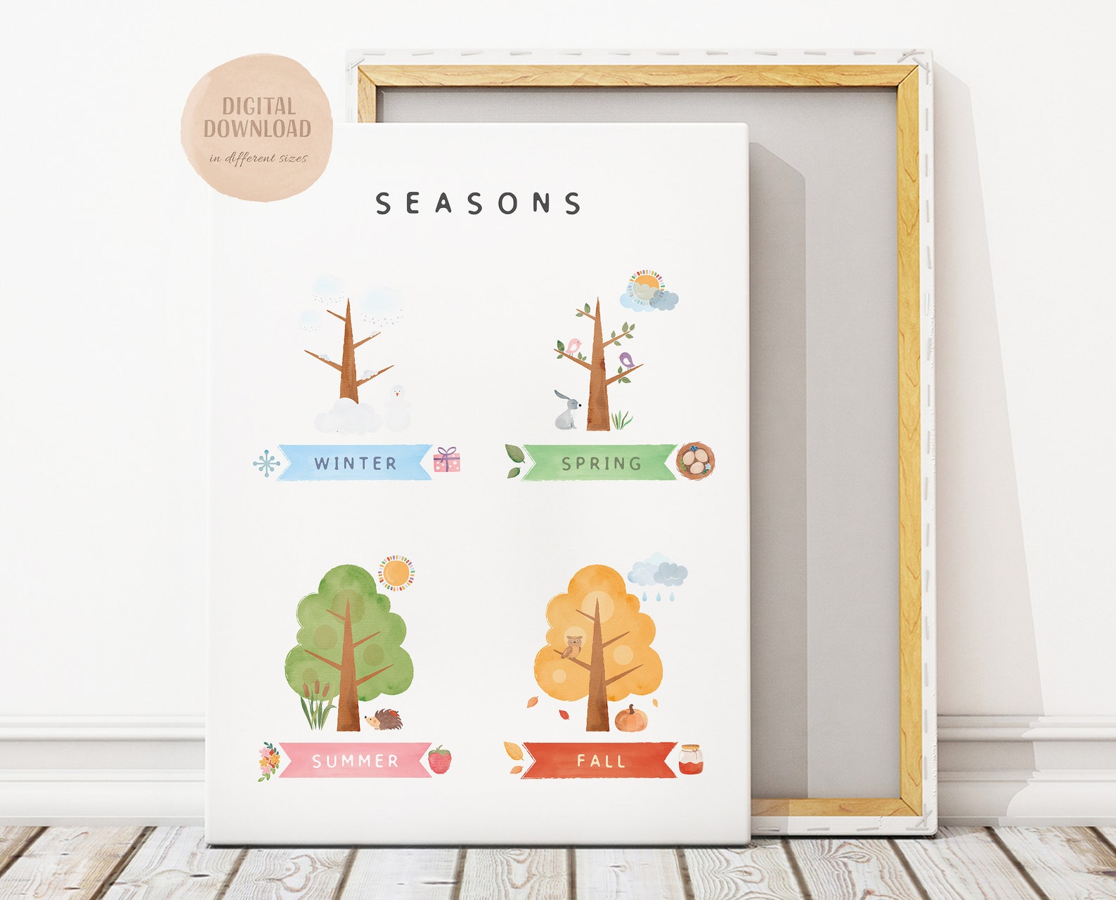 Seasons Poster Seasons Chart Kids Wall Decor Educational - Etsy UK