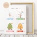 Seasons Poster, Seasons Chart, Kids Wall Decor, Educational Print ...