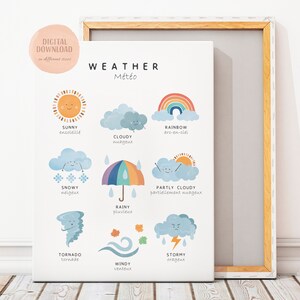 8 Bilingual French Educational Posters, Rainbow French Posters, Set of ...
