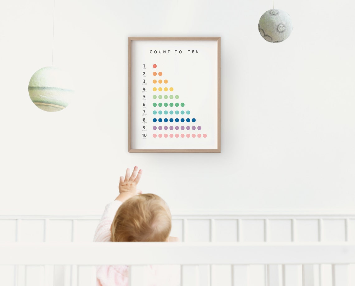 Math Set of 6 Posters Math Classroom Maths Learning - Etsy UK