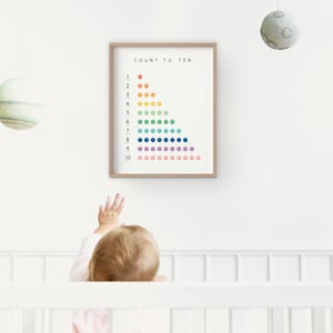 Math Set of 6 Posters, Math Classroom, Maths Learning, Multiplication ...