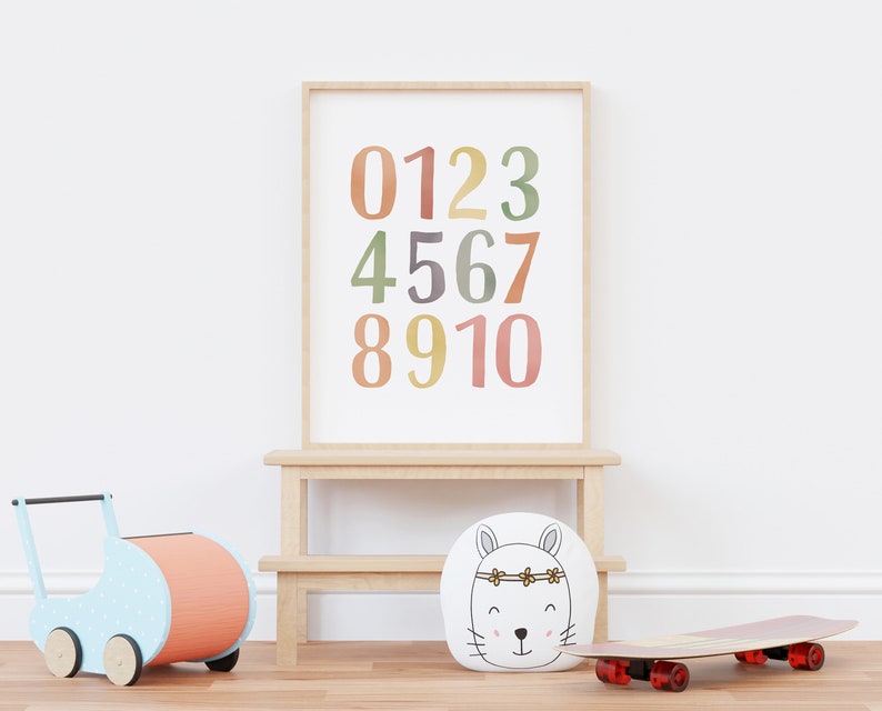Set of 2 Educational Posters, Watercolour ABC Poster, Rainbow Numbers ...