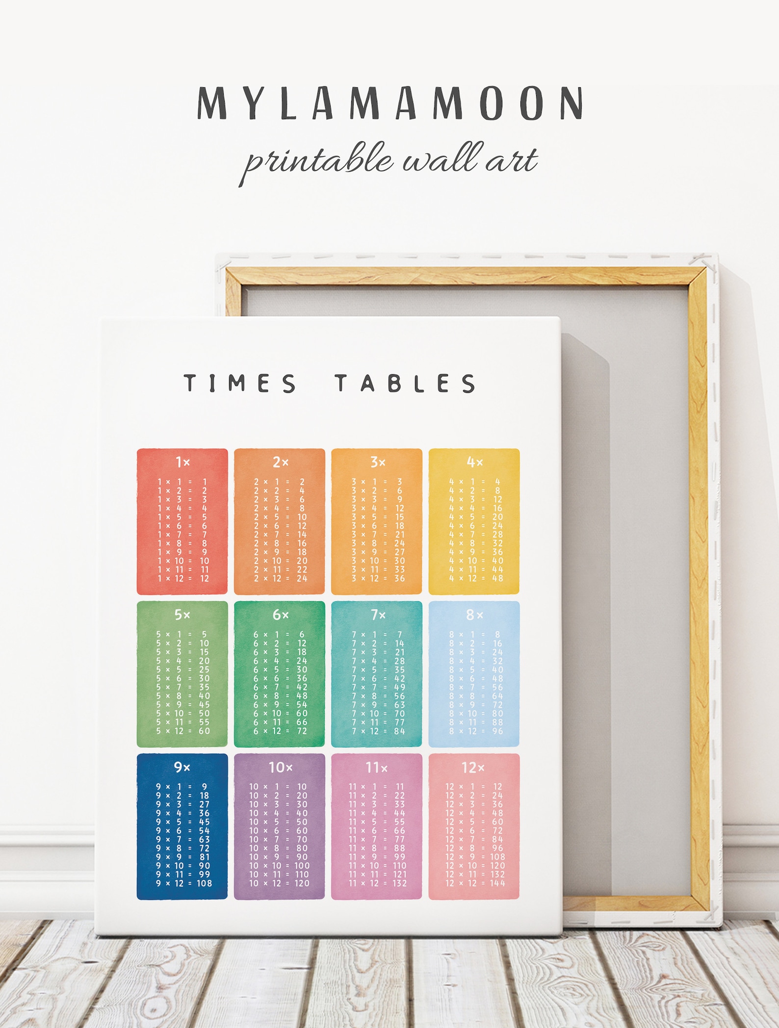 Times Tables Multiplication Square Maths Learning Poster - Etsy