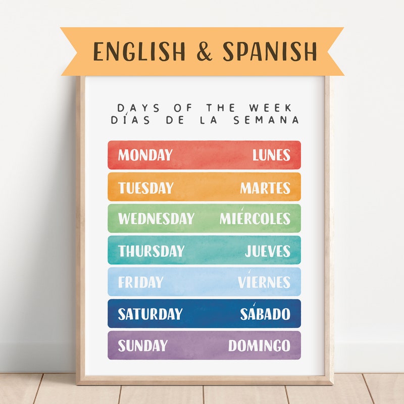 Spanish Classroom - Etsy
