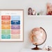 Time Units Poster Math Poster Math Learning Poster - Etsy