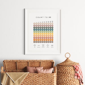 Count to 100 Poster, Educational Poster, Homeschool Decor, Nursery Wall ...