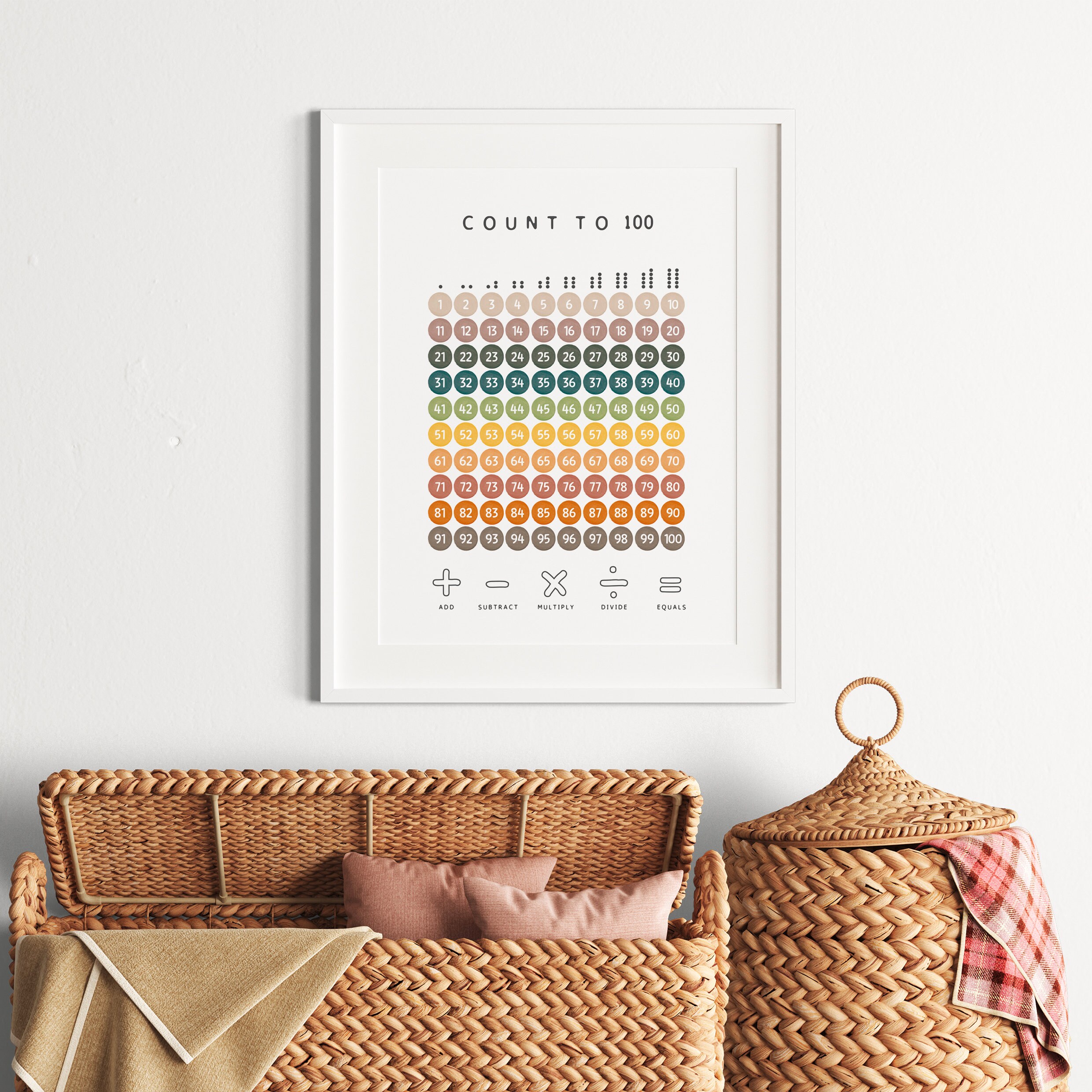 Count to 100 Poster, Educational Poster, Homeschool Decor, Nursery Wall ...