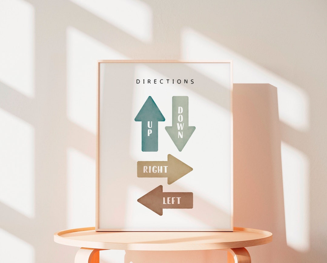 Educational Poster, Directions Print, Neutral Playroom Decor, Toddler ...