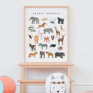 Safari Animals Poster, Educational Poster, Nursery Wall Decor, Playroom ...