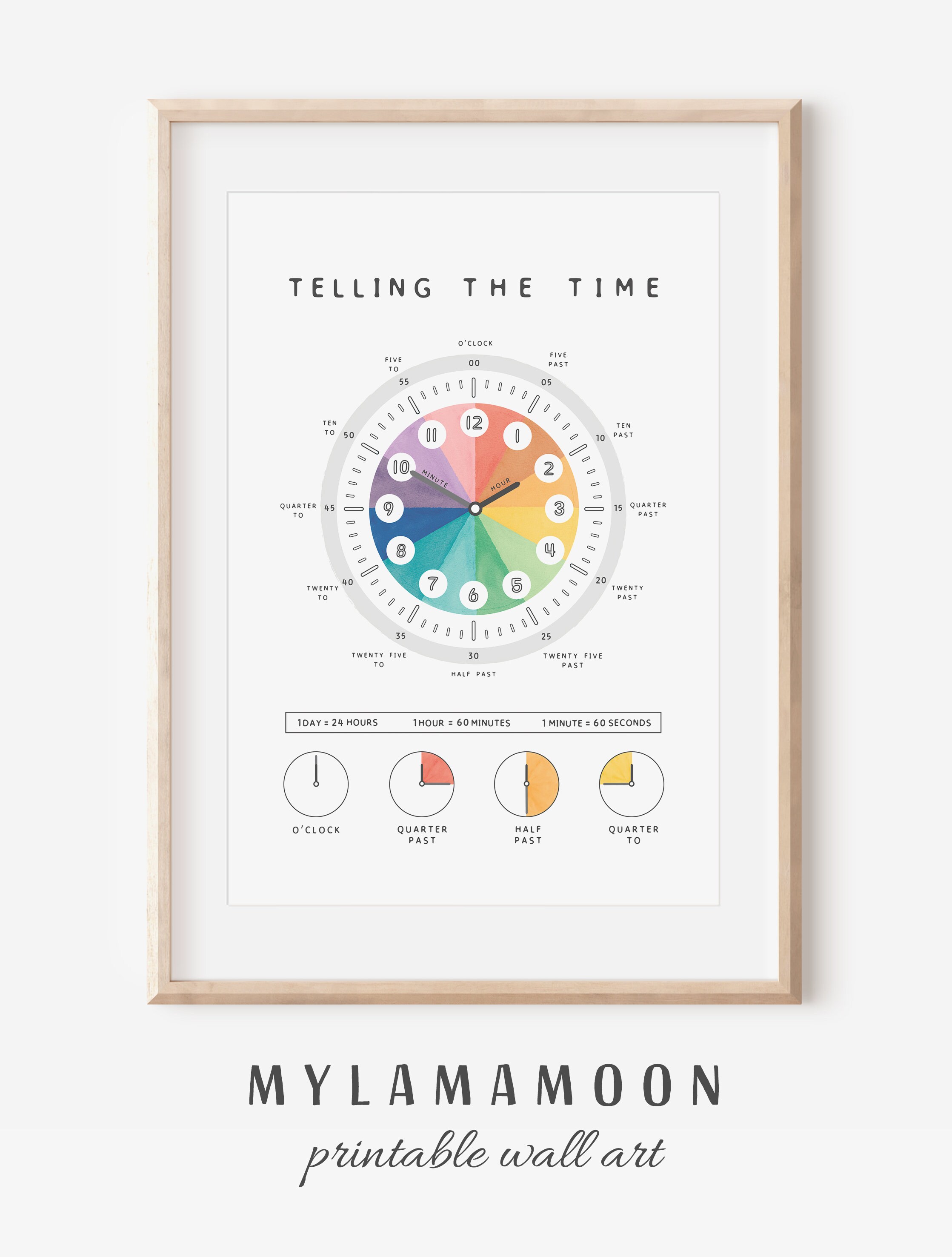 Telling the Time Poster, Time Printables, Rainbow Playroom Decor, Kids ...