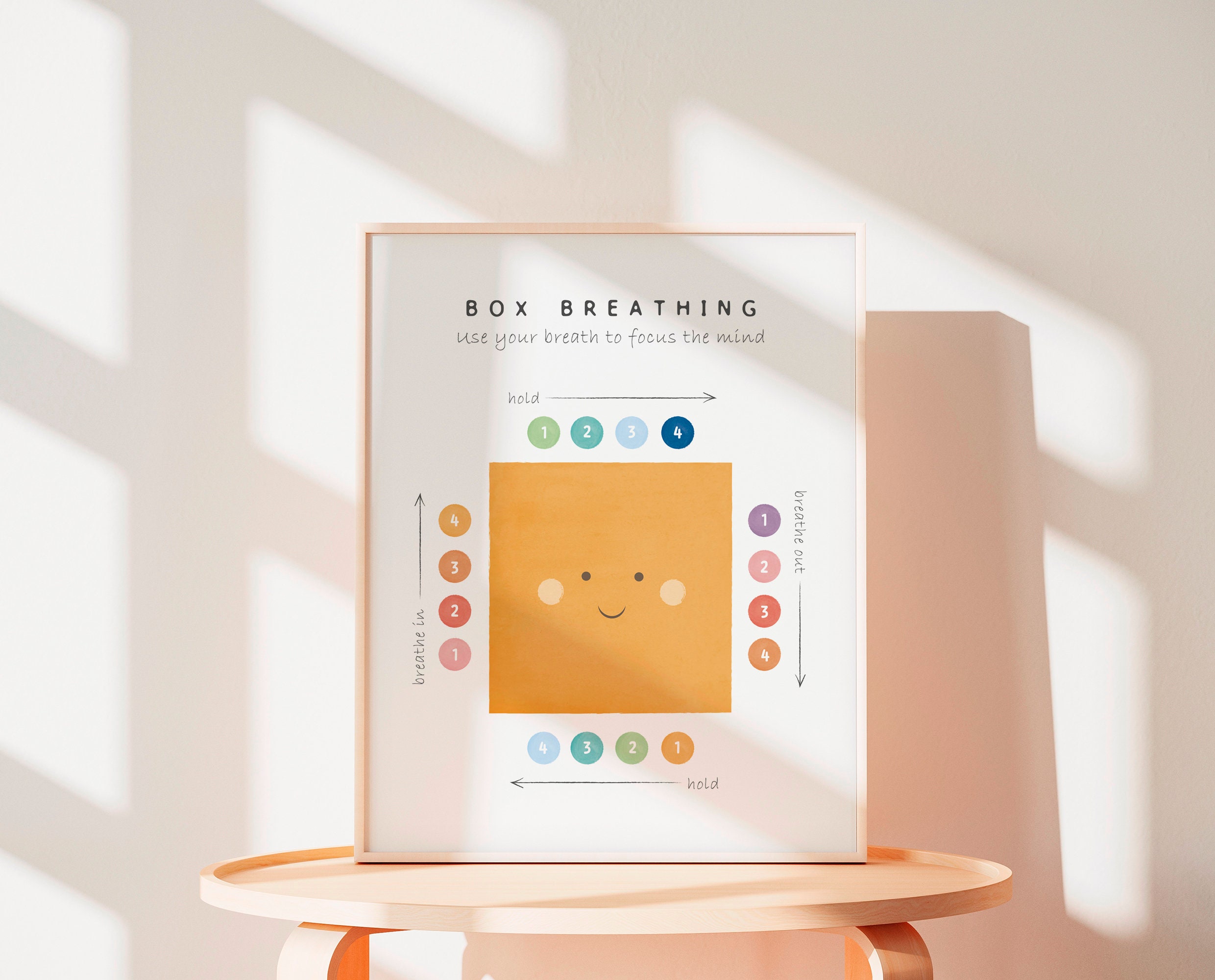 Box Breathing Poster, Calming Corner, Growth Mindset, Mental Health ...